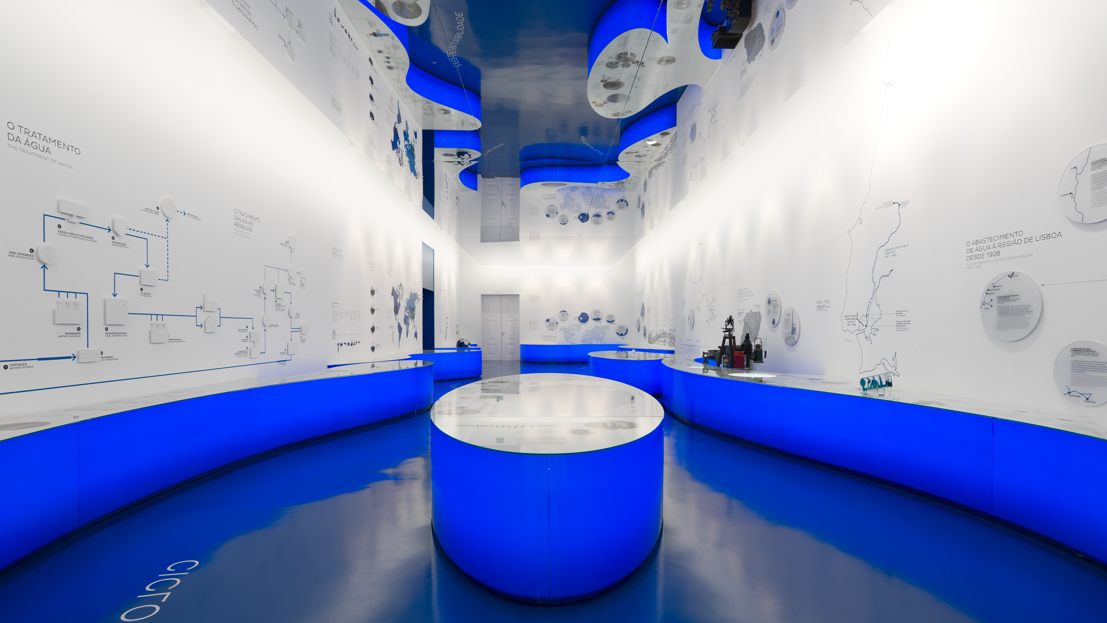 EPAL Water Museum · P 06 studio